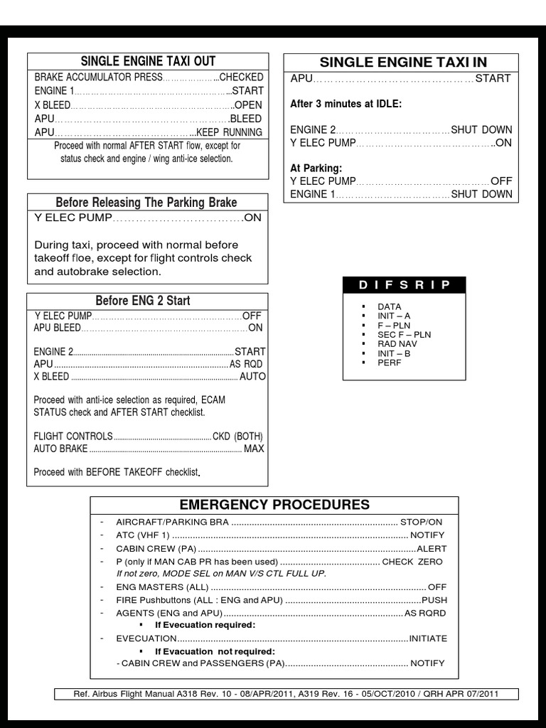02 Normal Procedures Lufthansa A320 | PDF | Aviation | Aeronautics