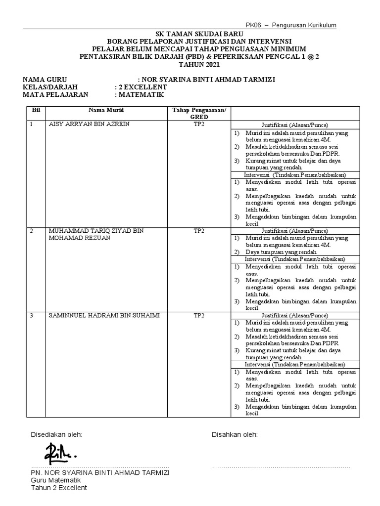 Borang - Justifikasi - Dan - Intervensi MT 2e | PDF