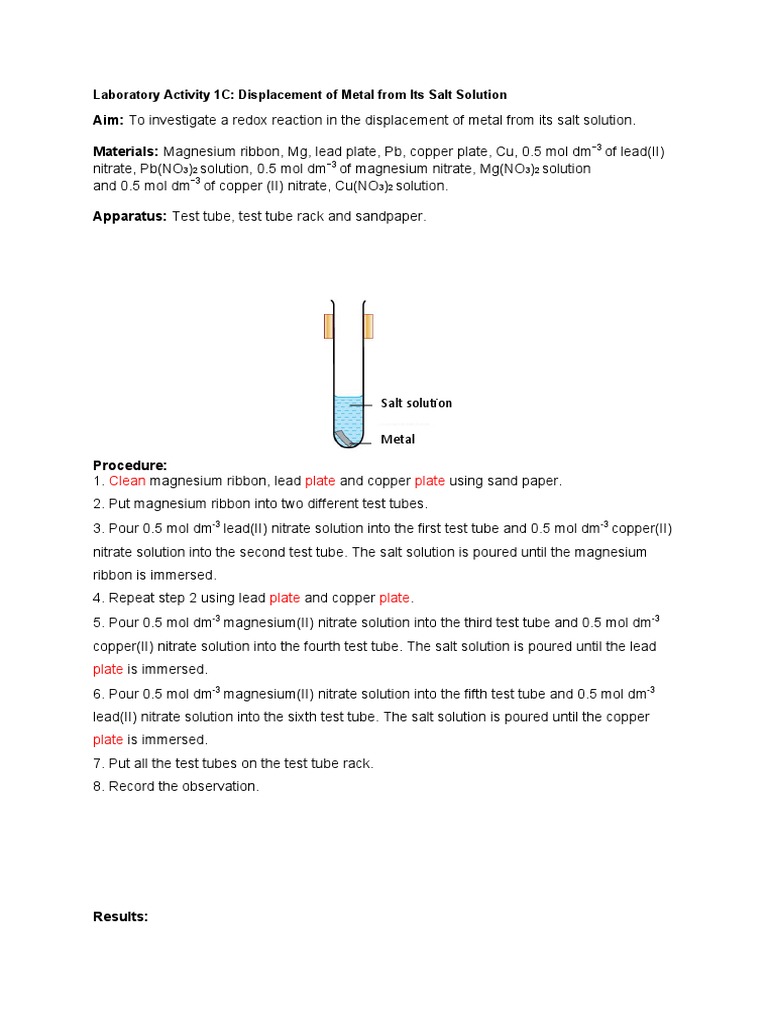 Investigating Redox Reactions Through Metal Displacement Experiments ...