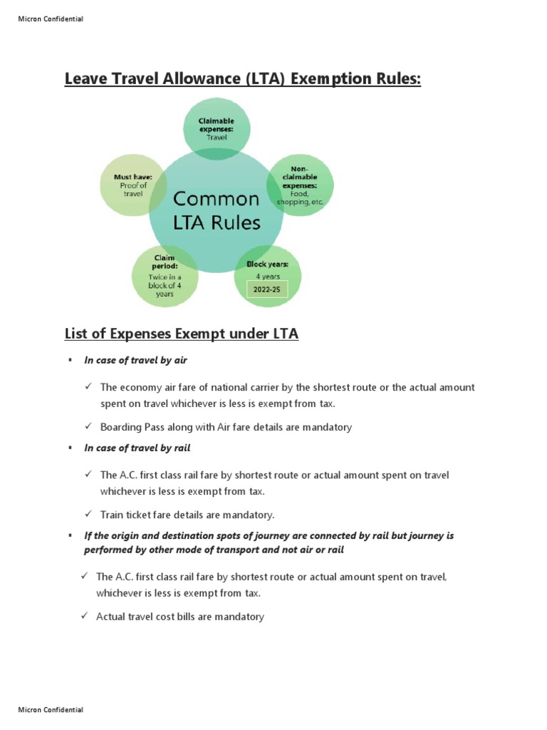 LTA Exemption Rules and Guidelines | PDF | Rail Transport | Fare