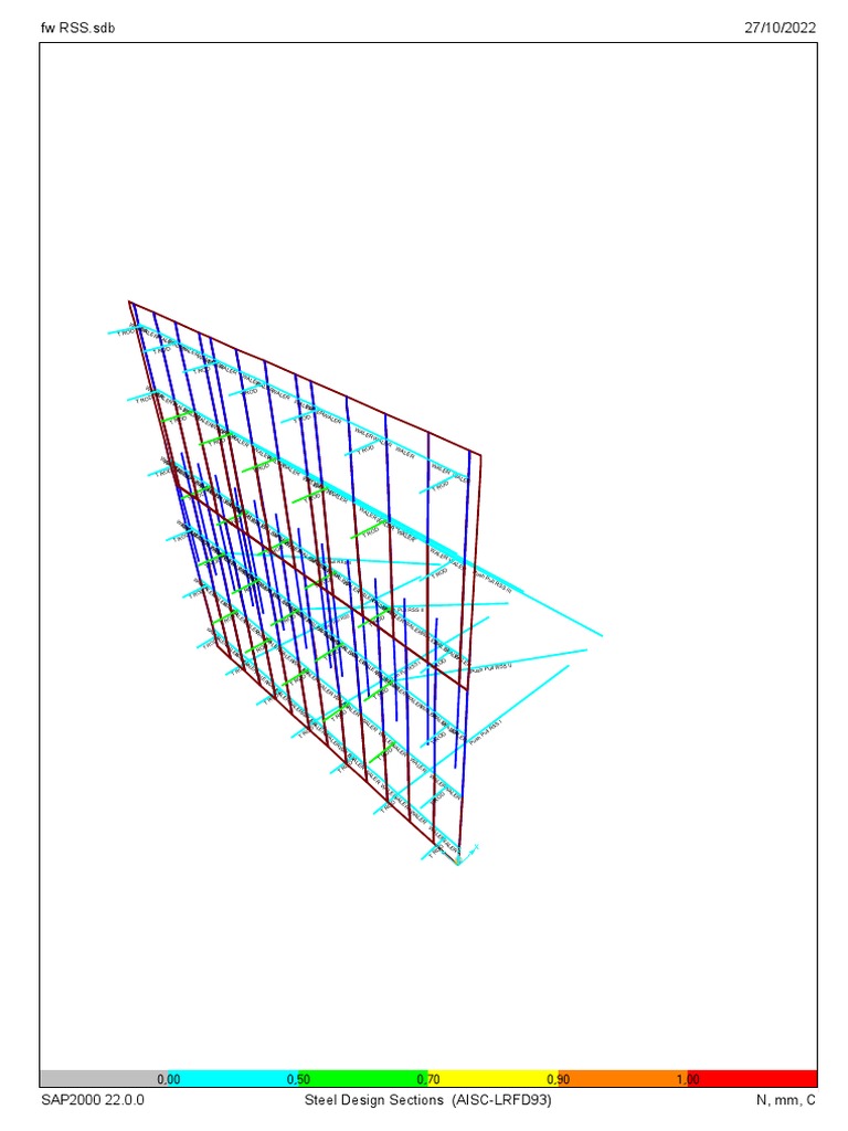 Displacement SAP2000 | PDF