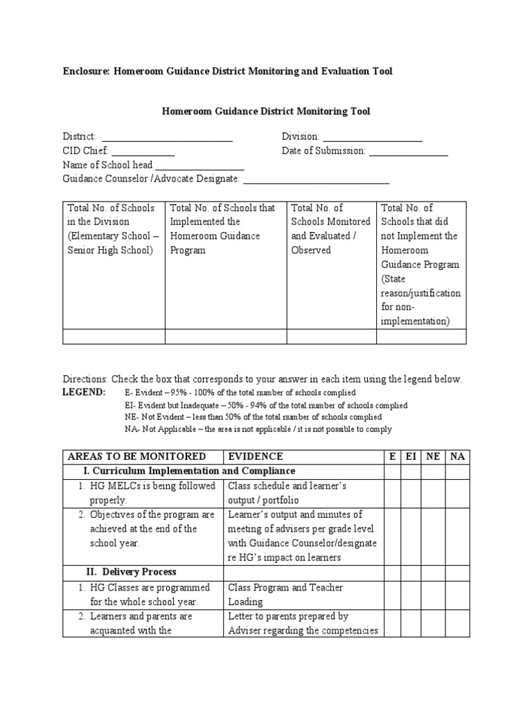 HG ANNEX 3 Division Report S.Y. 2021 2022 1 | PDF | School Counselor ...