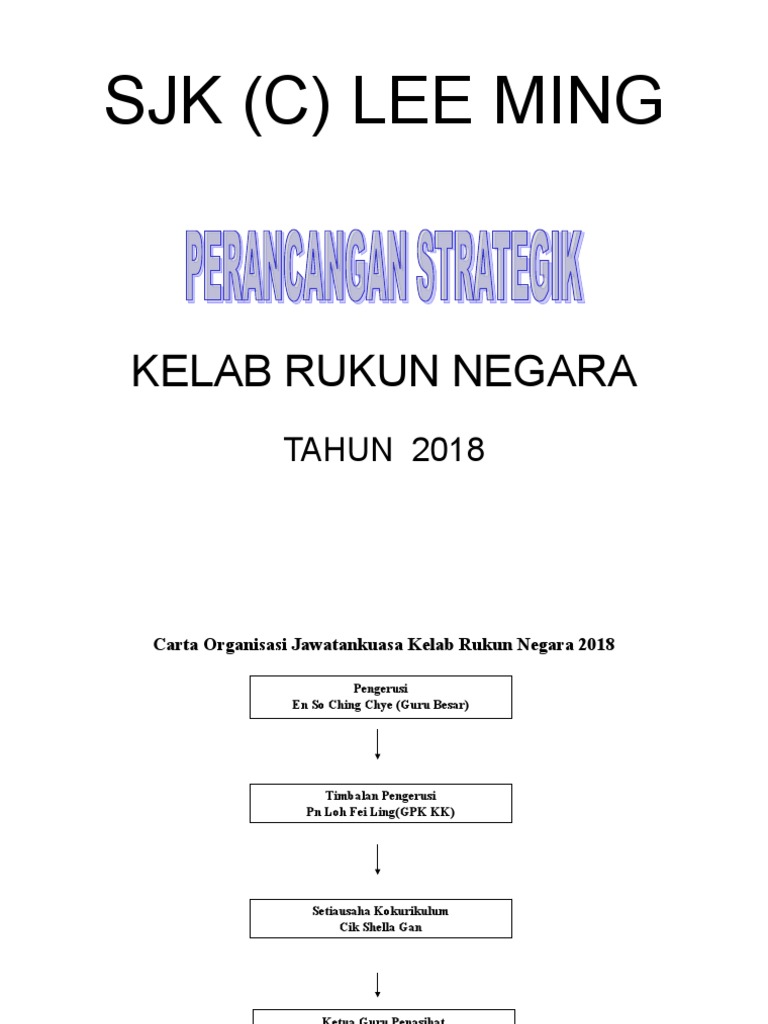 Perancangan Strategik Kelab Rukun Negara 2018 | PDF Perancangan Strategik Kelab Rukun Negara 2018 | PDF