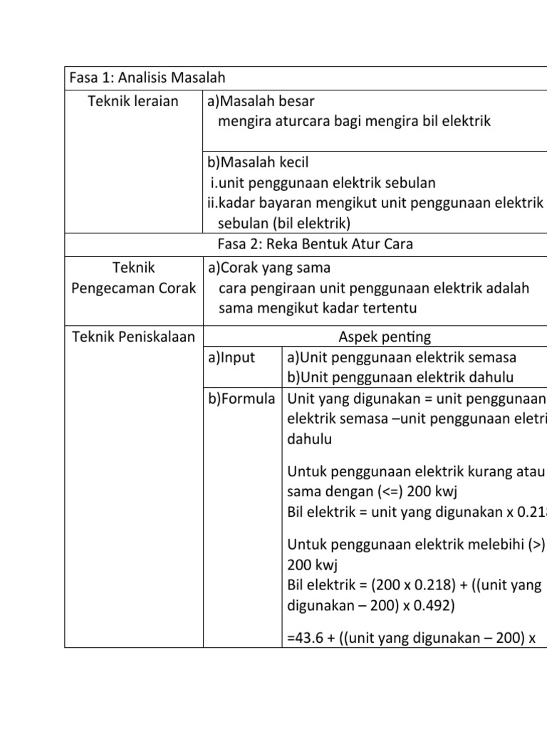 Fasa 1 Pdf