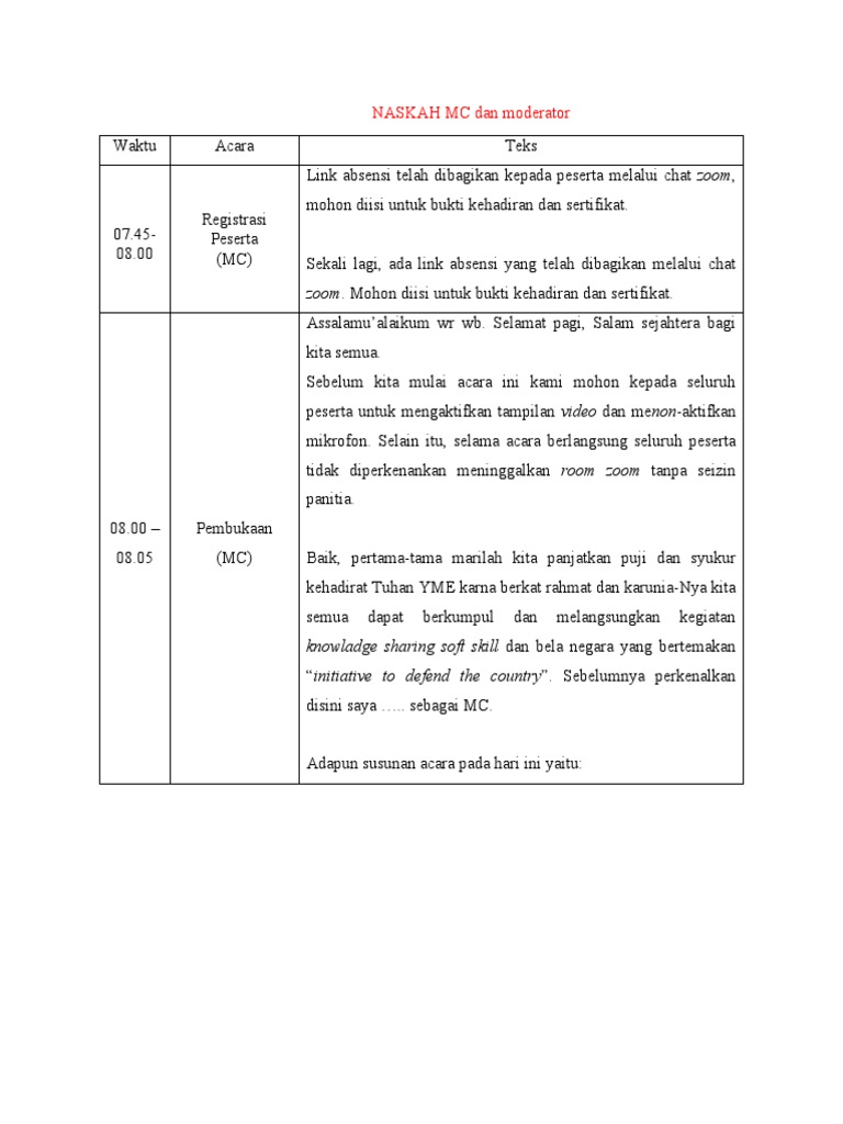Naskah Mc+moderator | PDF