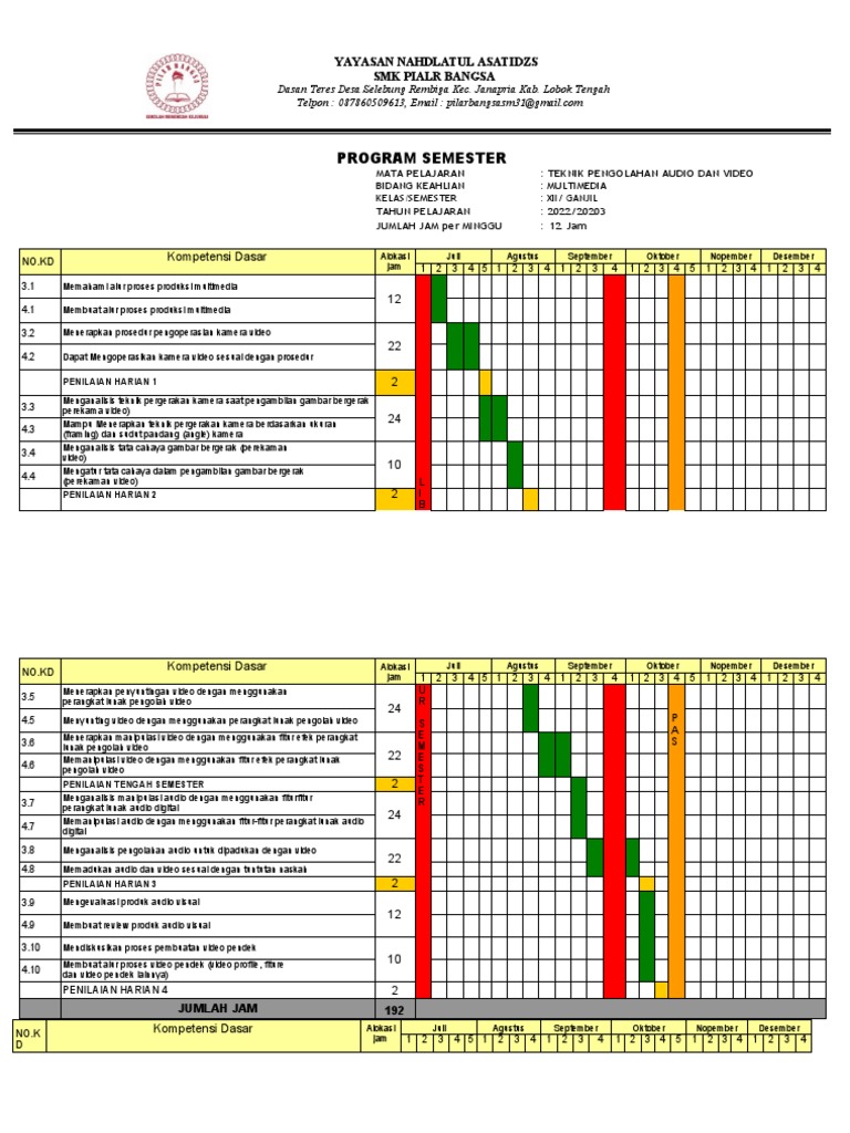 Prota Prosem Tpav | PDF