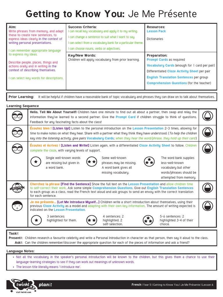 Lesson Plan Je Me Presente | PDF | Vocabulary | Reading Comprehension
