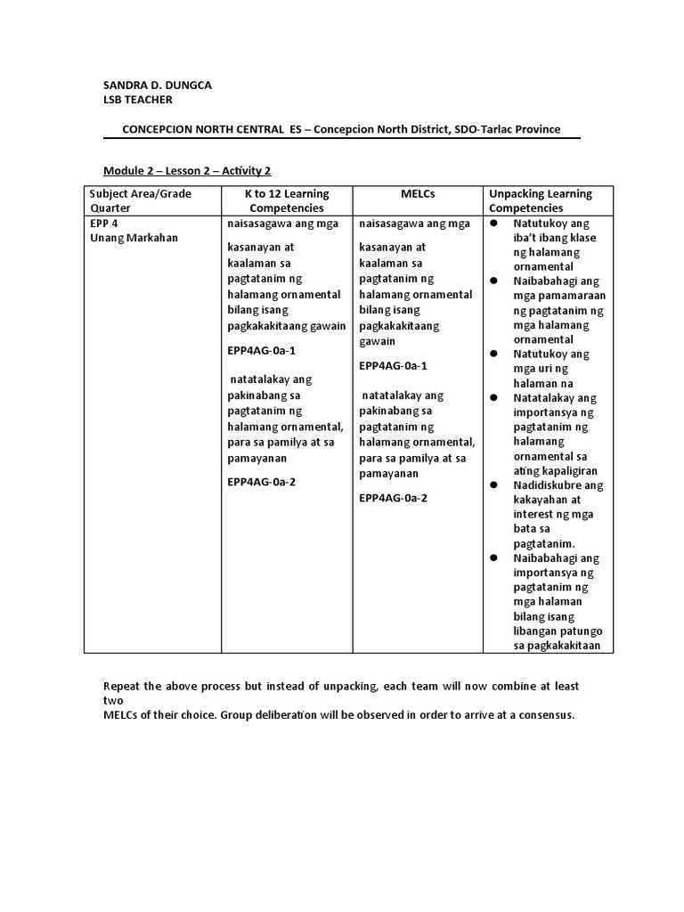 Module 2 - Lesson 2 - Activity 2 | PDF