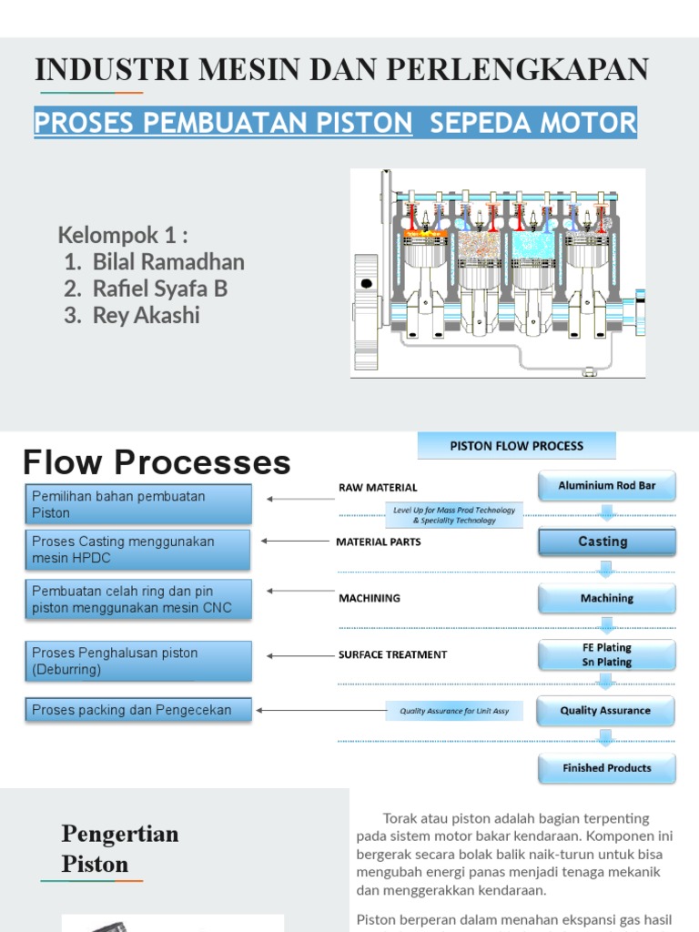 Industri Mesin Dan Perlengkapannya (Kelompok 1) Finished | PDF