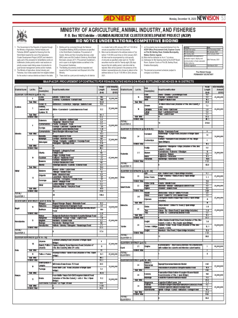 42 Min of Agric Animal Mon21st | PDF | World Bank | Procurement