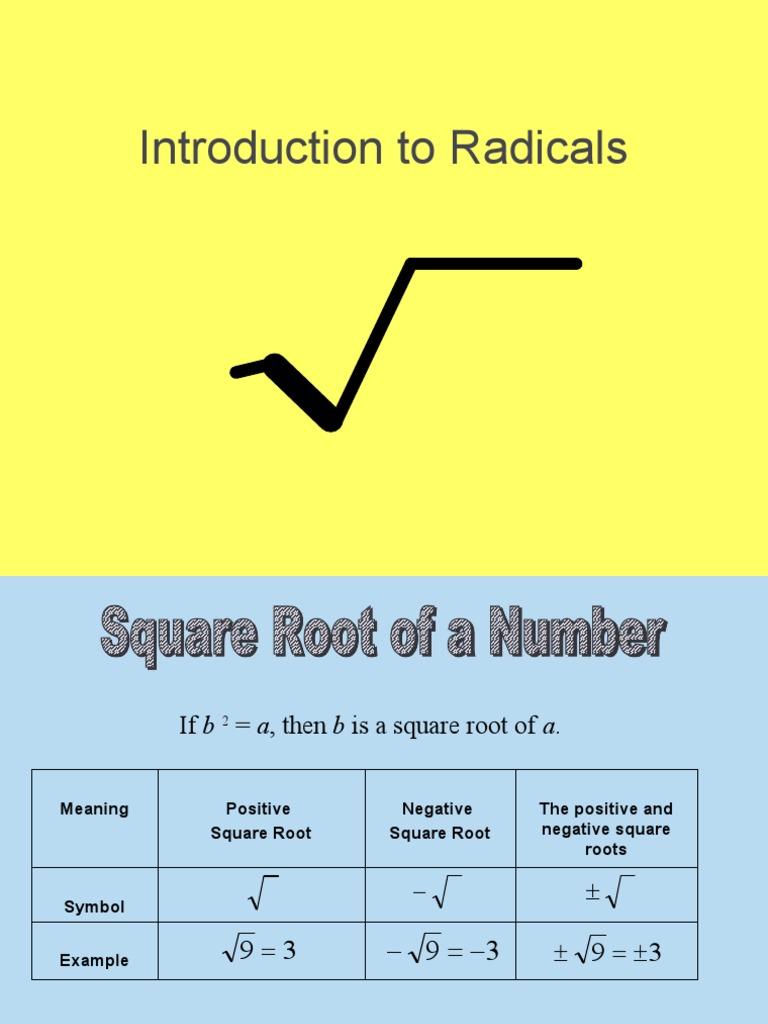 Understanding Radical Signs and Simplification | PDF