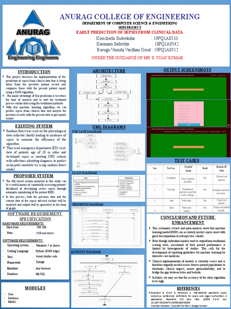 Sepsis Poster | PDF | Sepsis | Algorithms