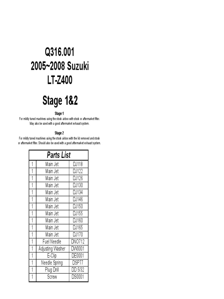 Suzuki LT-Z400 Stage 1 and Stage 2 Jetting Instructions and Parts List ...