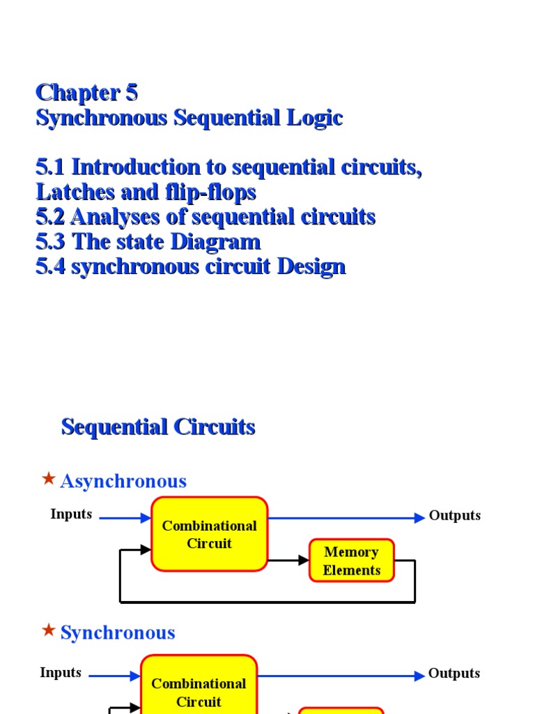 Chapter 5 Synchronous Sequential Circuit | PDF | Computing | Computer ... Chapter 5 Synchronous Sequential Circuit | PDF | Computing | Computer ...