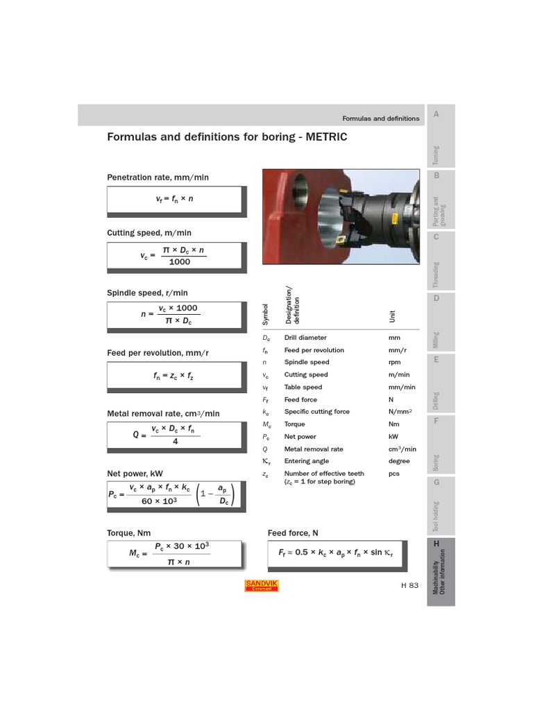 Fórmulas Mandrilhamento Métrica | PDF | Metalworking | Machining