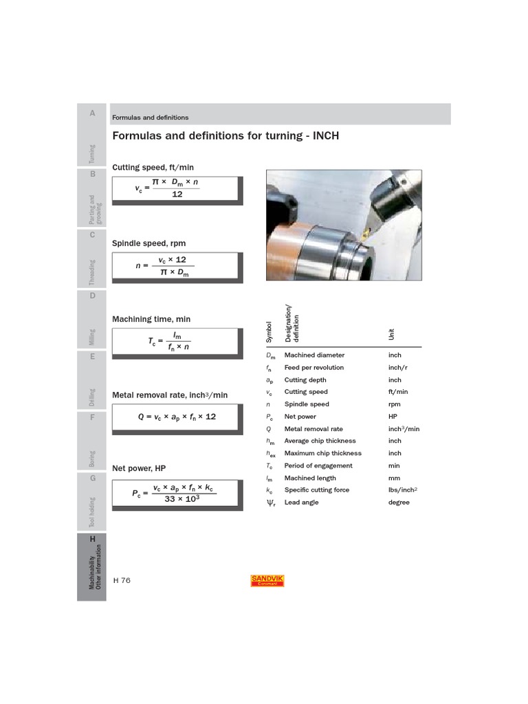 Fórmulas Torneamento Polegadas | PDF