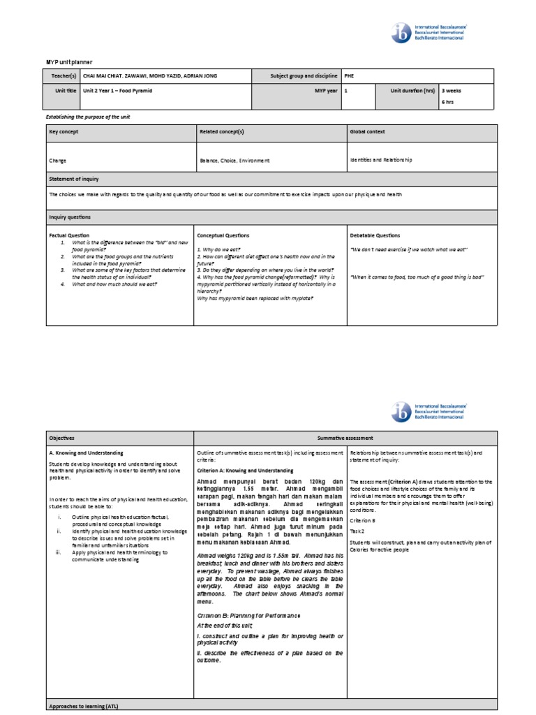 4healthy Lifestyle 1 Food Pyramid (Phe - Form - 1) | PDF | Health ...