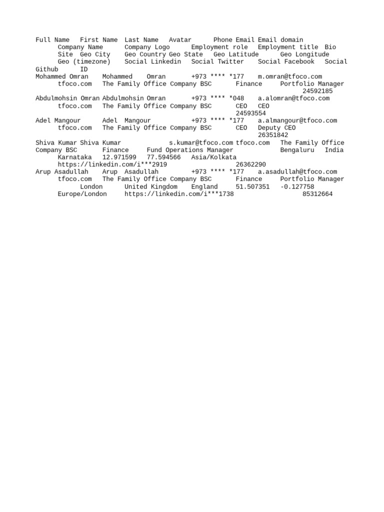 Email Family Office | PDF