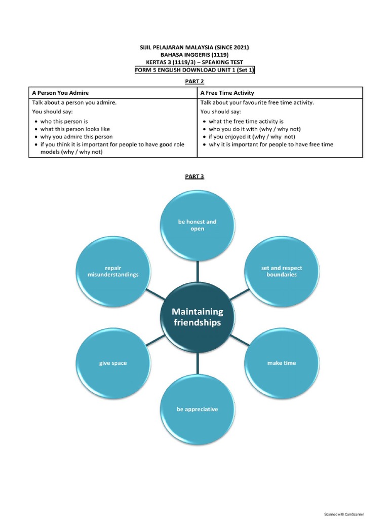 English Speaking Theme Form5 Textbook | PDF