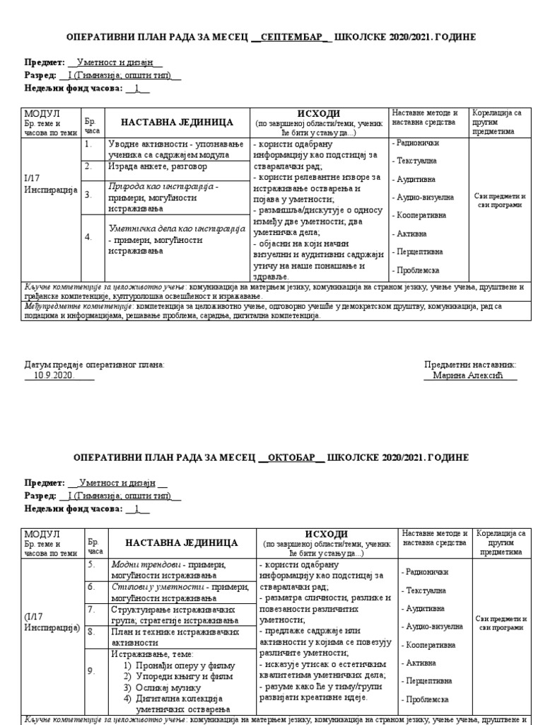 Umetnost I Dizajn 1 - Operativni Plan | PDF