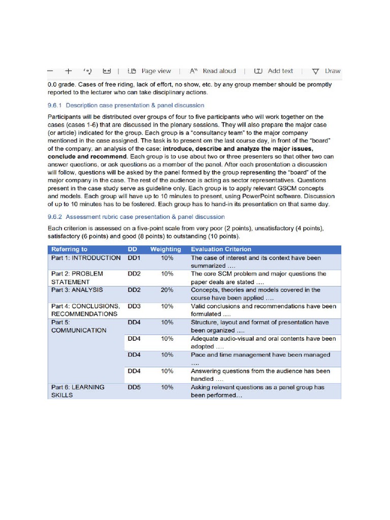 Fast Fashion Analysis: Zara vs. Kohl's | PDF