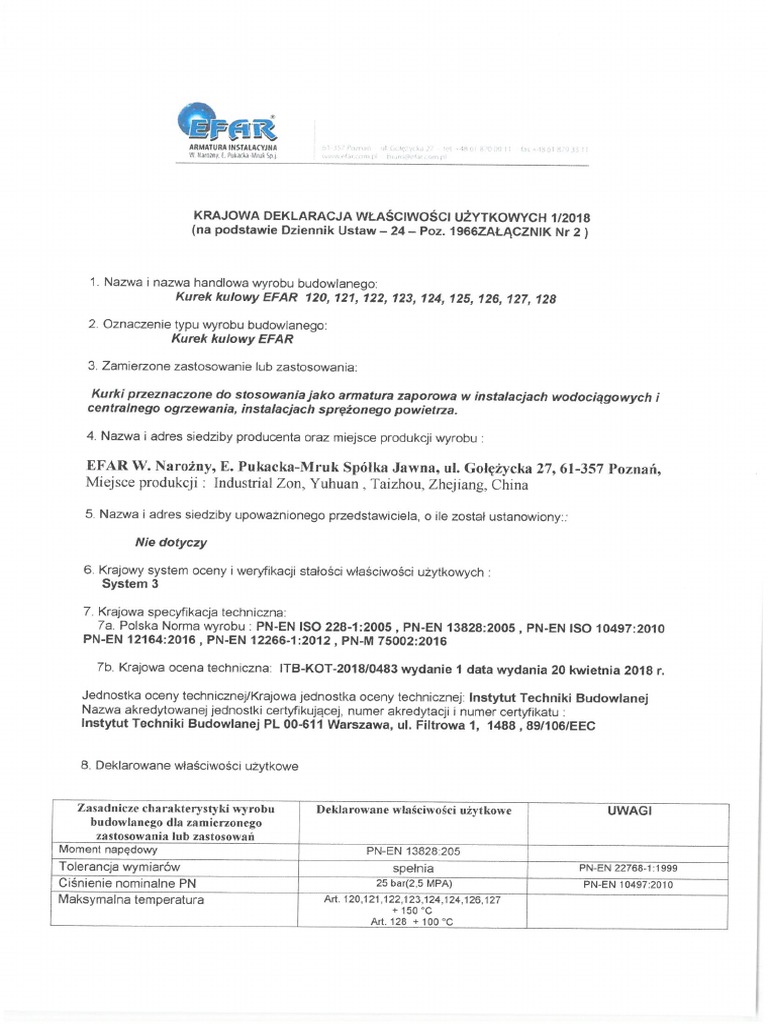 KDWU Kulowy 120 Efar | PDF