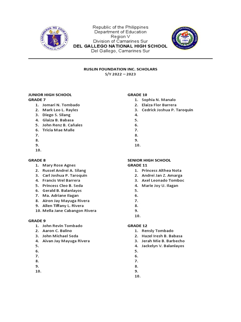 Ruslin Scholars | PDF