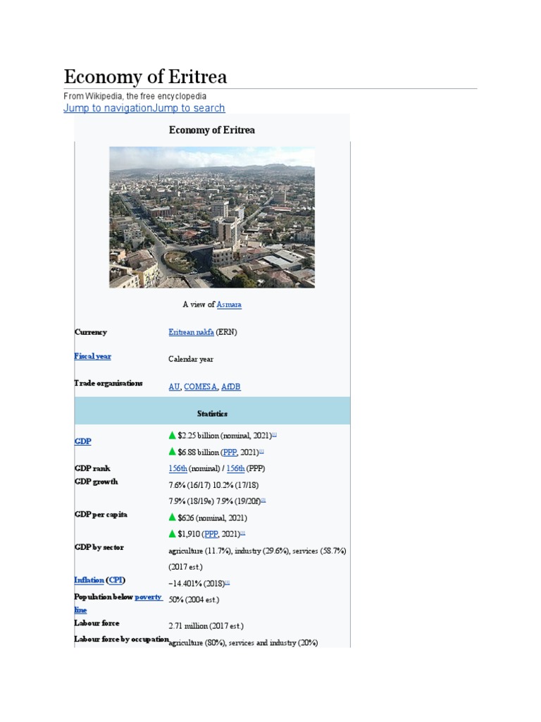 Economy of Eritrea | PDF | Economies