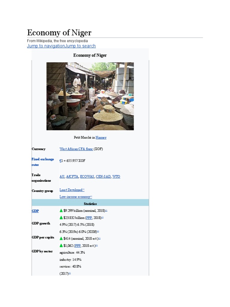 Economy of Niger | PDF | Economies