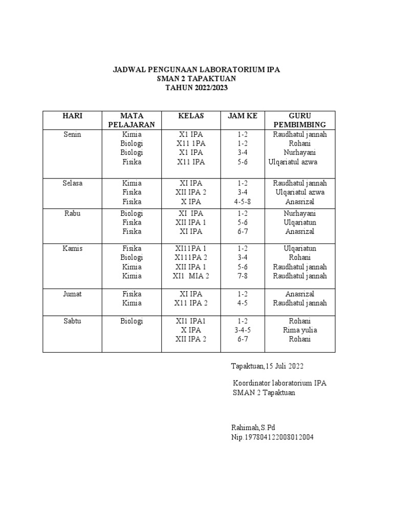 Jadwal Dan Daftar Hadir Pengunaan Laboratorium Ipa | PDF