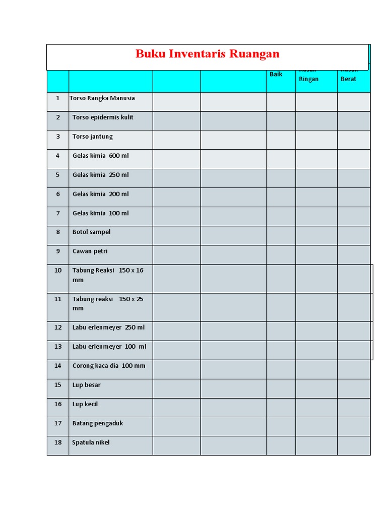 Daftar Inventaris Lab Biologi | PDF