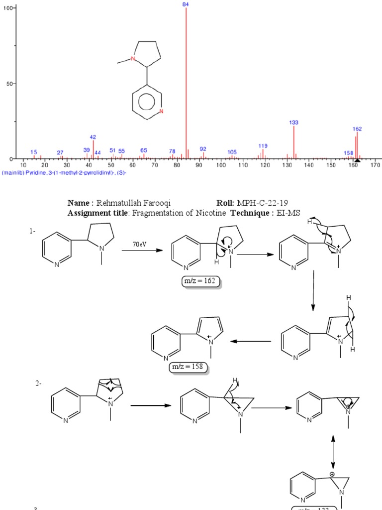 Nicotine Fragmentation Analysis: EI-MS | PDF