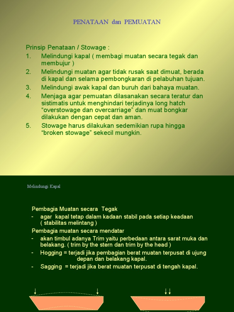 Penanganan Muatan | PDF