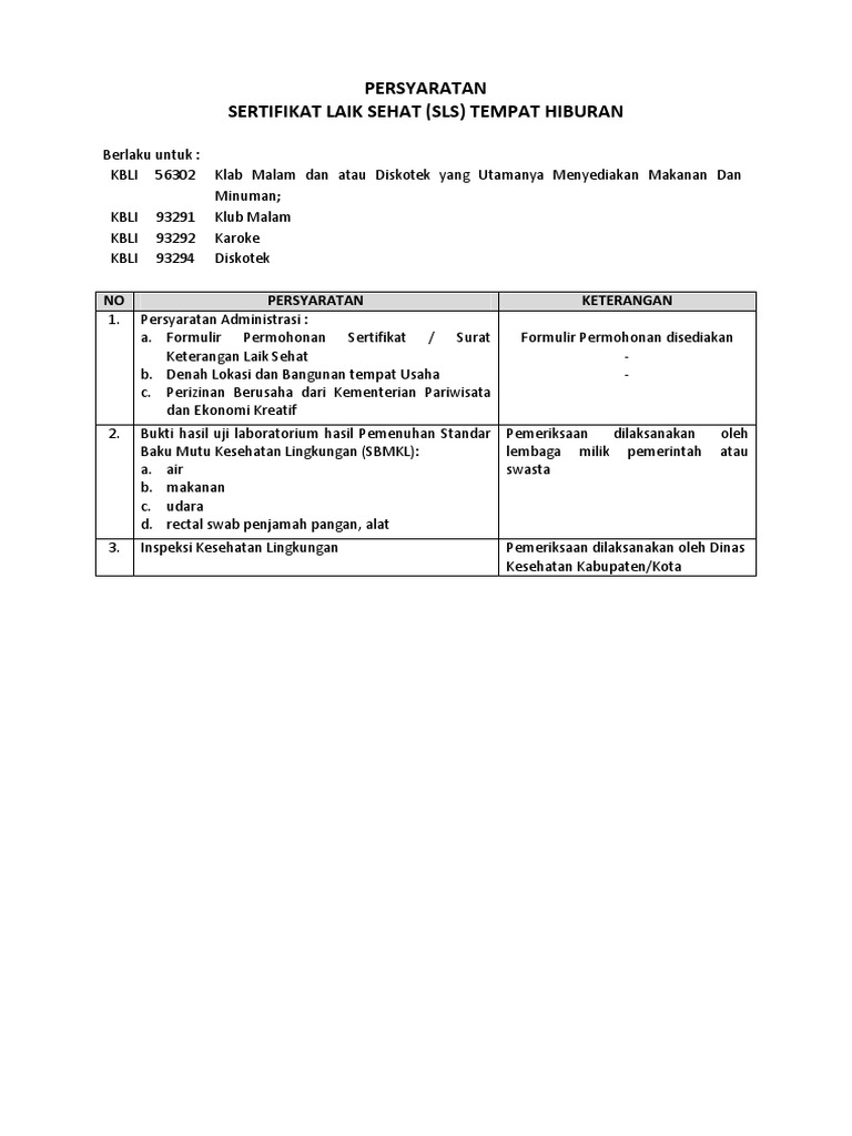 Persyaratan Sertifikat Laik Sehat SLS | PDF