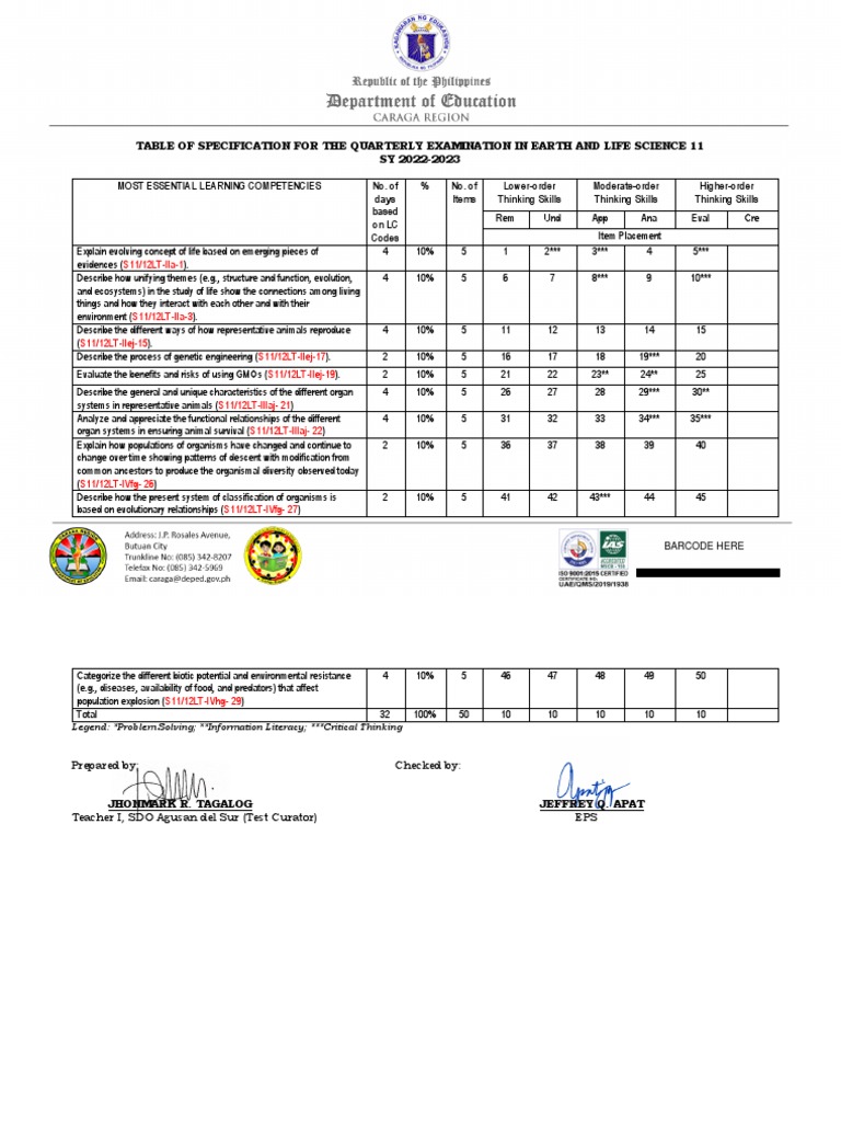 Els Q2 Tos | PDF | Life | Evolution