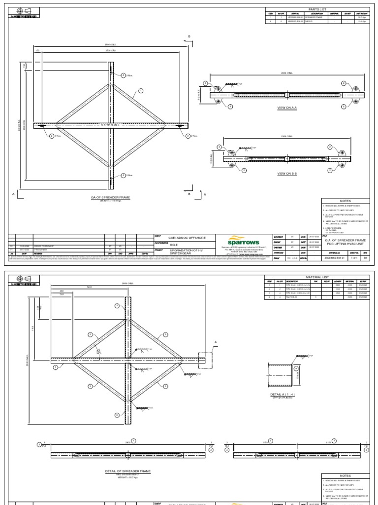 Spreader Beam Drawings & MTO | PDF