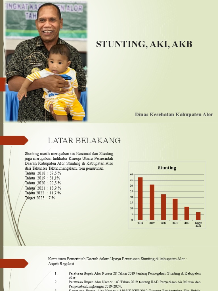 Stunting, Aki, Akb | PDF