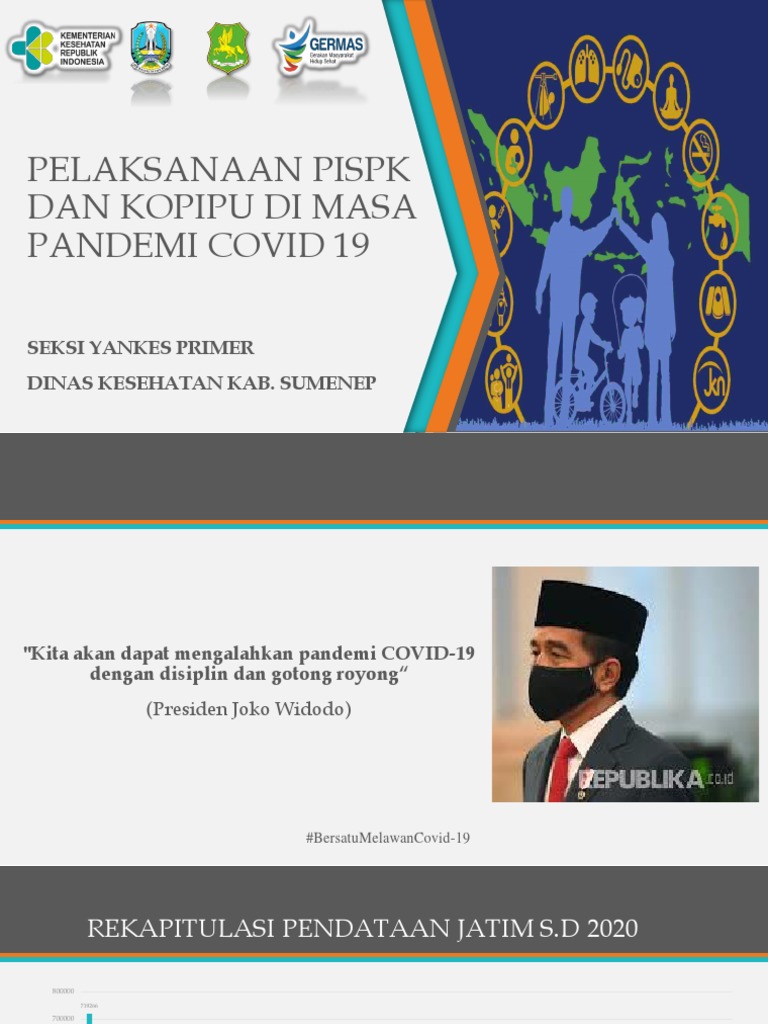 Pelaksanaan Pispk Dan Kopipu Di Masa Pandemi Covid - Rev. 1 | PDF