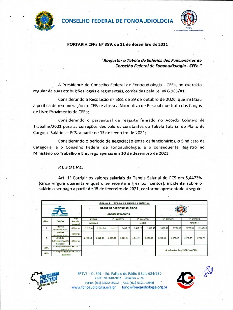 Portaria CFFa No 389-2021 | PDF