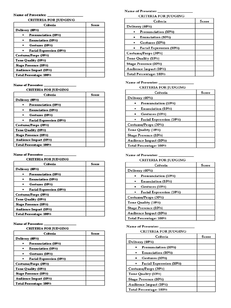 DLL Perdev Week 8 - Guiang | PDF | Learning | Teachers