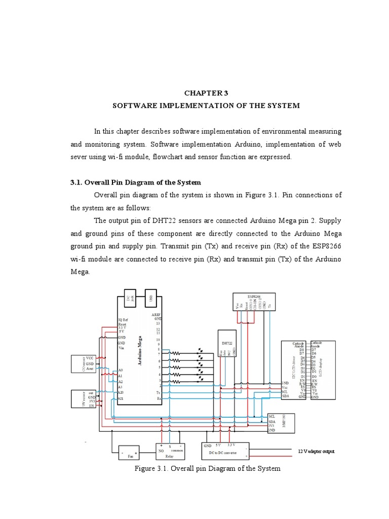 ch3 Software New | PDF | C (Programming Language) | Arduino