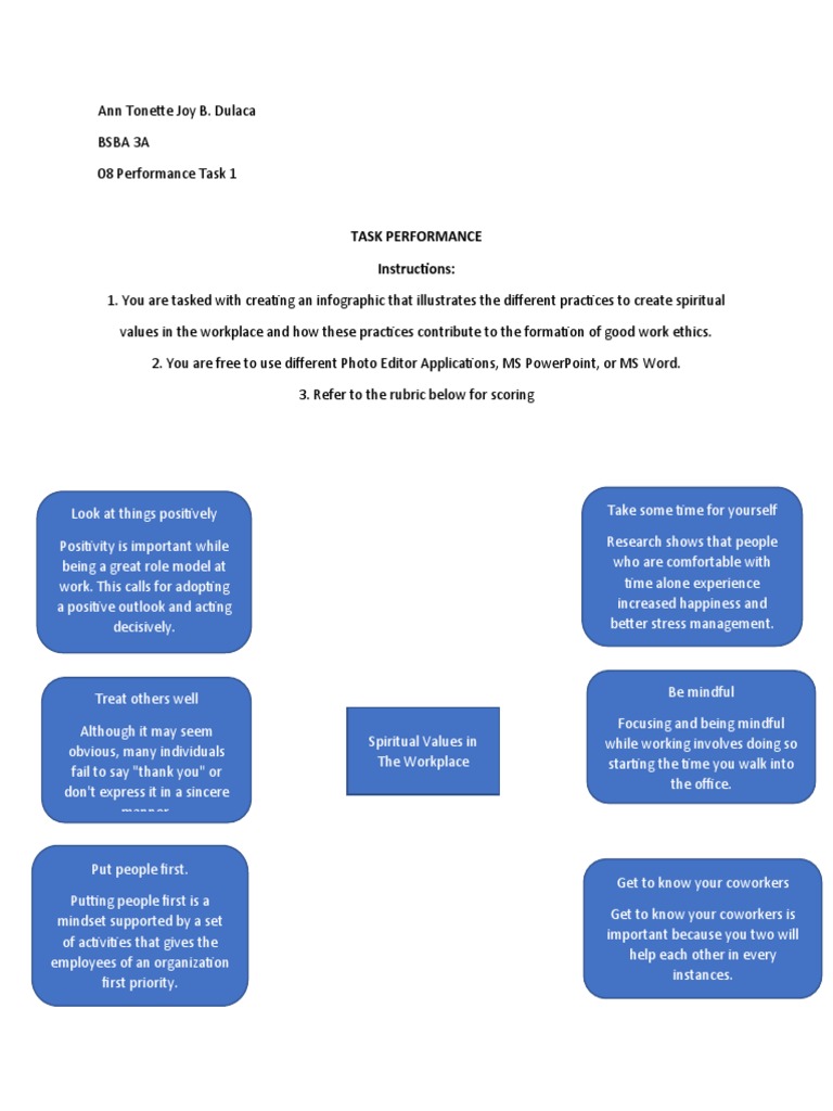 08 Performance Task 1 | PDF | Cognitive Science | Behavioural Sciences