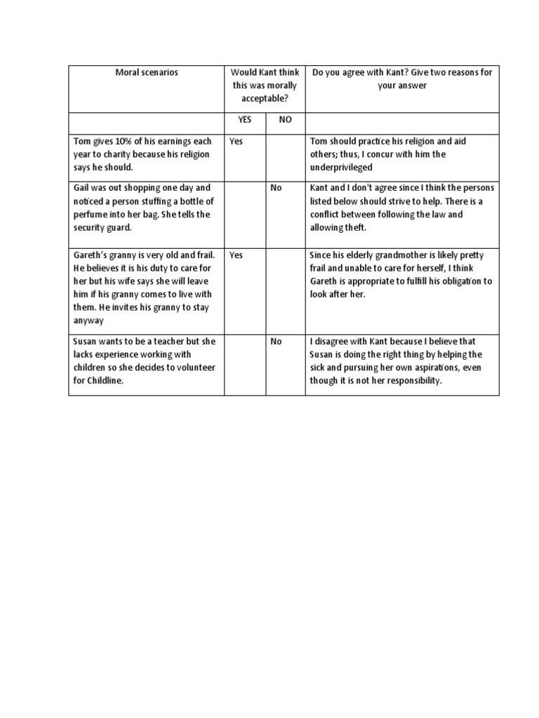 02 Activity 4 Pdf Pdf