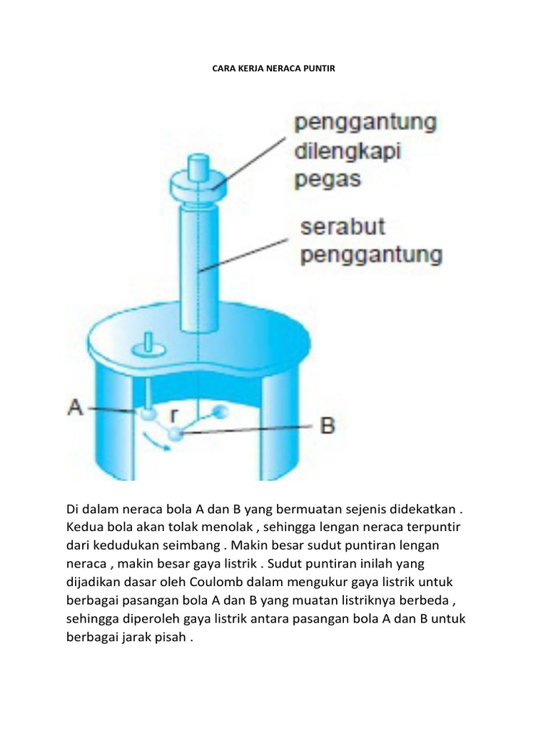 Ipa Cara Kerja Neraca Puntir | PDF