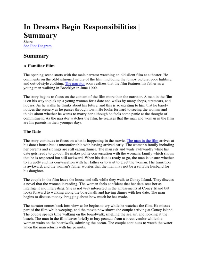 In Dreams Begin Responsibilities | PDF | Narration | Dream