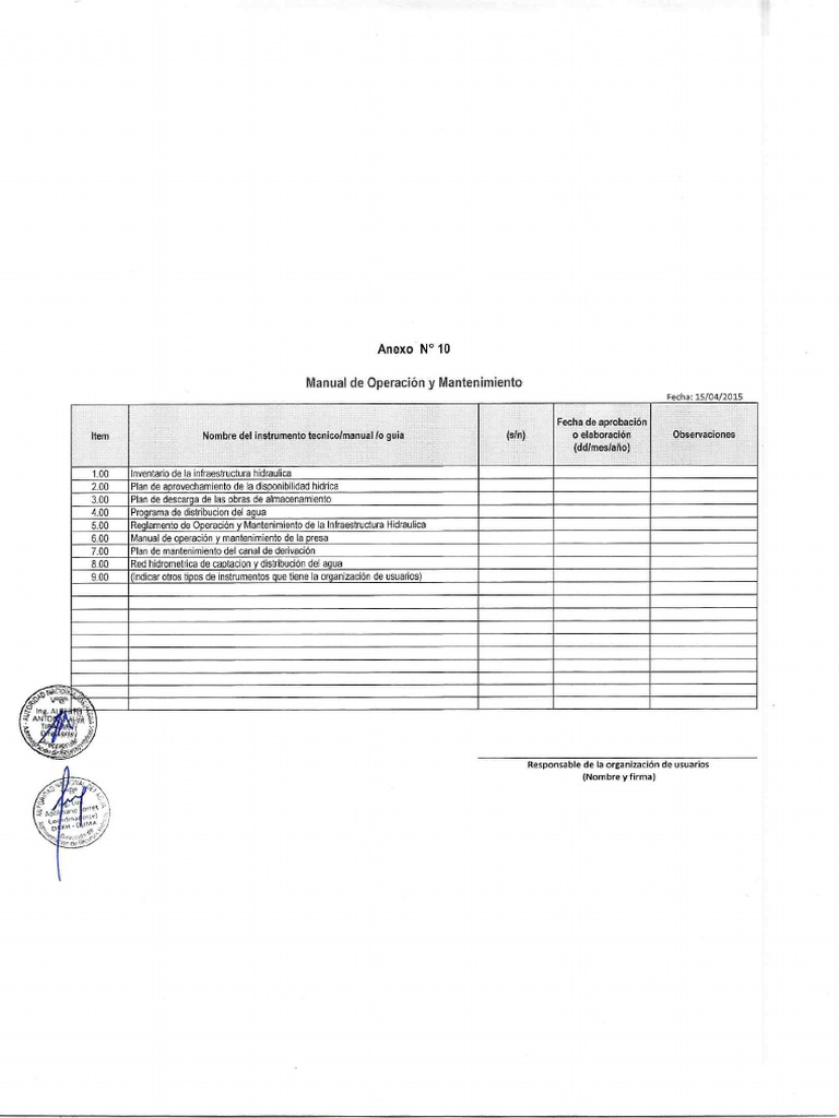 ALA Documentos | PDF
