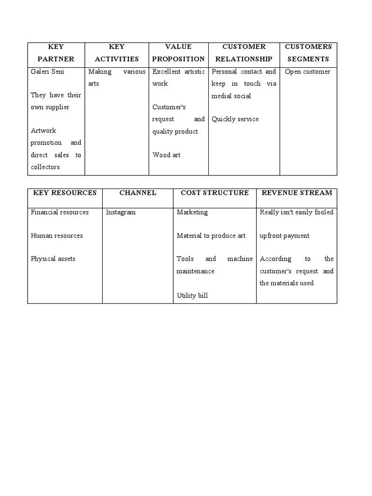 BMC Ent | PDF