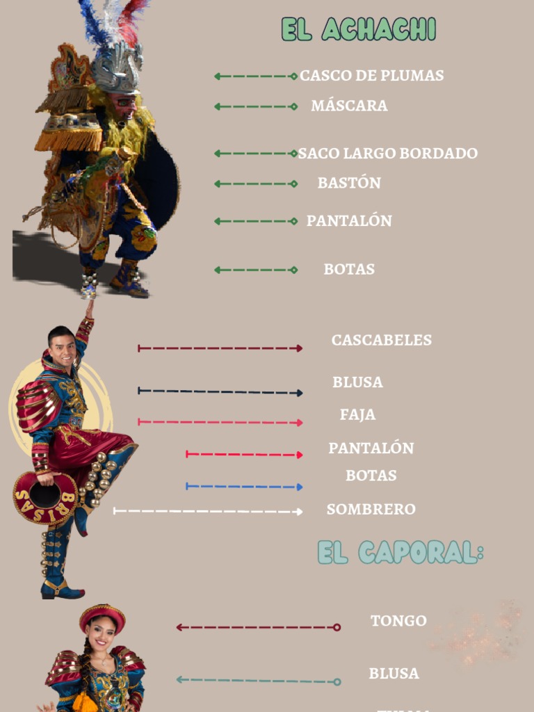 La Danza De Los Caporales Pdf