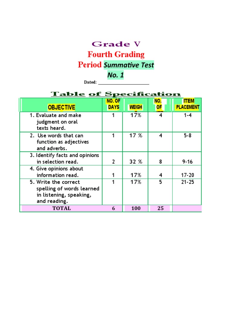 Grade V Fourth Grading Test Overview | PDF