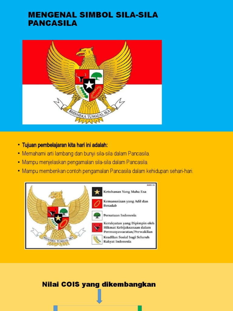 Mengenal Simbol Sila-Sila Pancasila | PDF